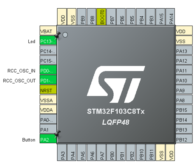 BÀI 3. LẬP TRÌNH STM32. GPIO Input – Nút bấm – ViLiTi